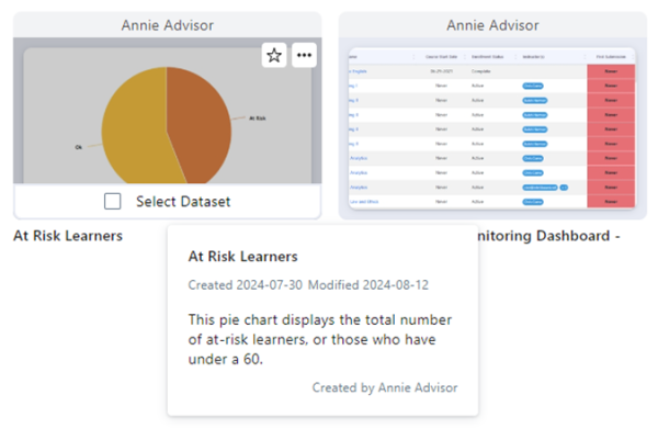Elevating Data Accessibility with IntelliBoard's New Design