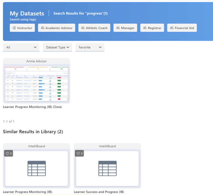 Elevating Data Accessibility with IntelliBoard's New Design