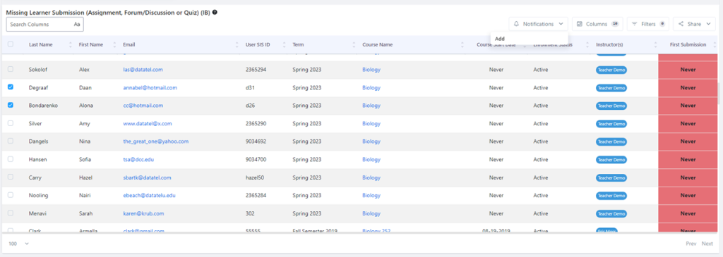 3 Ways Learning Analytics Can Supercharge Your LMS Data